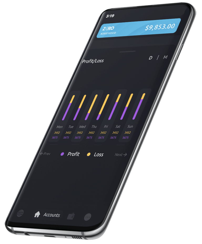 WM Markets Mobile App - Forex | CFD | Stocks