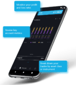 WM Markets Mobile App - Forex | CFD | Stocks