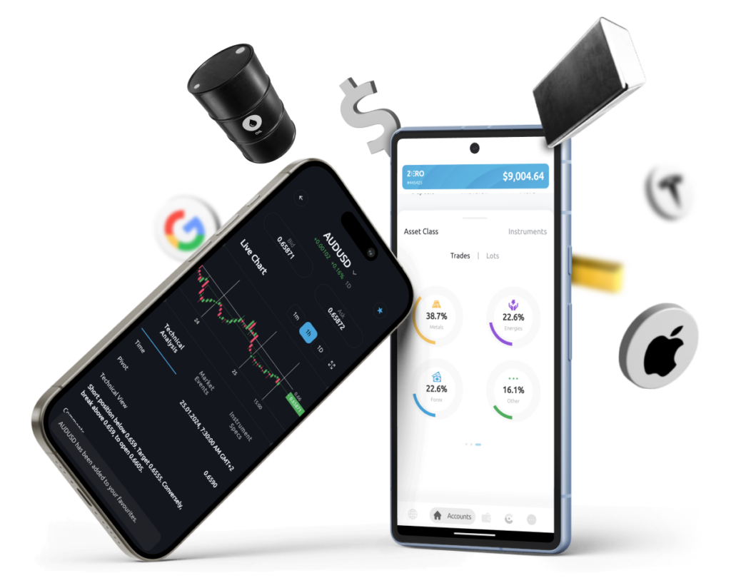 WM Markets Mobile App - Forex | CFD | Stocks